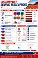 China Engineered to Last: UV-Resistant Full Polyurethane Tracks for sale