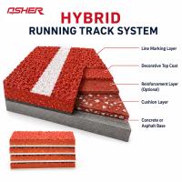 China Athletic Track Construction Services For Municipal Sports Projects for sale