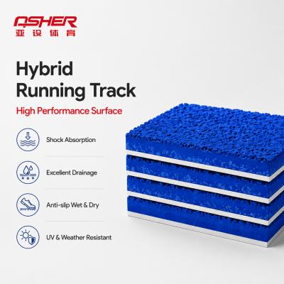 China Hybrid Running Track Resurfacing Materials for sale