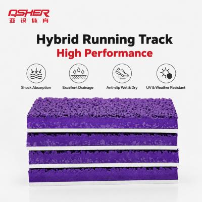 China Excellent Playground Running Track Hybrid Polyurethane Surface For Schools Community Sports Areas And Custom Athletic Facility Projects for sale