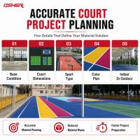 China Acrylic Tennis Court Surface Hard Sports Surface Material for Outdoor Tennis Construction and Resurfacing Projects for sale