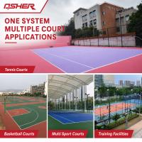 China All-Weather Acrylic Hard Court Surface Coating for Universal Sports Courts for sale