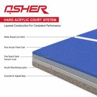 China Heavy-Duty Acrylic Surfacing System for Hard Court Sports Surfaces for sale