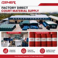 China Water-Based Acrylic Hard Court Coating System for Multi-Sport Courts for sale