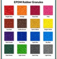 China Customizable EPDM Track Surface With Excellent Abrasion And UV Resistance for sale