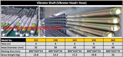 China Parts Of Concrete Vibrator, Concrete Vibrator Rod With High Quality For Sale for sale