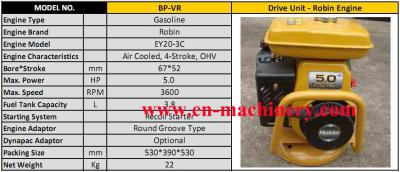 China Electric Portable Concrete Vibrator, Sall Honda Concrete Vibrator All Have For Sale for sale