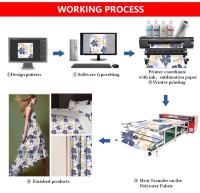 China Digital Inkjet Roll To Roll Sublimation Textile Printer With EPSON Print Head for sale