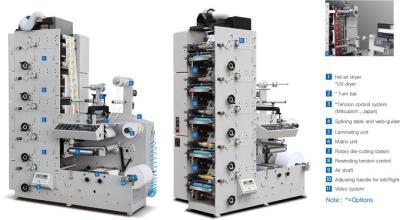China High Speed Automatic Flexographic Label Printing Machine With One Die-Cutting Station for sale
