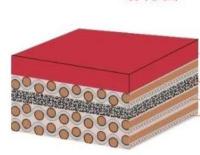 China Metal Coating Offset Printing Rubber Blanket 82 Shore A for sale