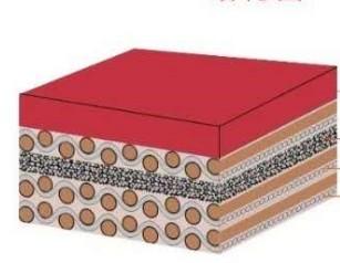 China Metal Coating Offset Printing Rubber Blanket 82 Shore A for sale