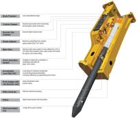 China Hydraulic Breaker Chisel Tool Konan Mkb1400 Mkb1500 Mkb2100 For Excavator Parts Mkb2000 Mkb2500 Mkb3000 Moil Point Tools for sale