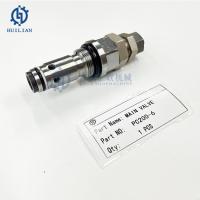 China Komatsu PC70 PC75 PC120-7 PC130 PC200-6 Relief Valve for Construction Machinery Excavator Spare Parts Relief Valve for sale