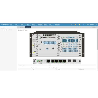China E600 Network Management System for sale