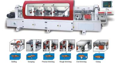 China Woodworking Automatic Straight edge banding machine for sale
