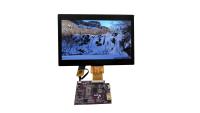 China 7 Inch 1024*600 IPS HDMI TFT Display 40 Pin 300 Nit OEM ODM for sale