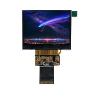 China 1024*768 High Resolution TFT LCD Display with RGB Vertical Stripe for sale