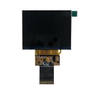 China 12 White LED TFT LCD Display with Normally Black in ALL VIEW with A Si Tech for sale