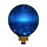 China 4.0 Inch TFT Round LCD Display Ultra-Clear Visuals Transmissive ALL/IPS 20x720 Pixels for sale