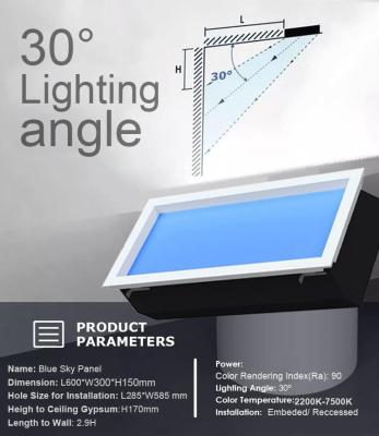 China Smart Artificial Skylight 40W WiFi BT Tuya Ceiling Panel 600x300mm for High Ceilings for sale