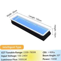 China 5000LM Dimmable Led Panel Light With Sunlight Like Illumination for sale