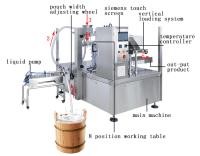 China Eight-station Premade Bag Shrimp Slip Packaging Machine for sale