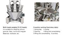 China Automatic Cotton Swab Packaging Machine: Automatic Counting, Conveying, Feeding, Bagging, and Sealing for sale
