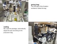 China Fully Automatic Liquid Beverage and Food Packaging Equipment for sale