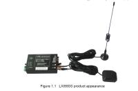 China Monitor Generator Accessories For Customer Requirement Of Gprs Wireless CommuniCAT-partsion for sale