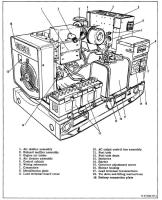 China 16.5 kVA Perkins Diesel Generator , 404C-22G1 , 1800RPM , JPP18E2 for sale