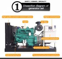 China 20kw 25kw Super Quiet Diesel Generator , Power Portable Generator Set for sale
