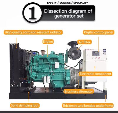 China 20kw 25kw Super Quiet Diesel Generator , Power Portable Generator Set for sale