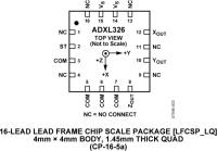 China 16G ANALOG 16LFCS IC Integrated Circuit ADXL326BCPZ-RL7 for sale