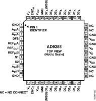 China AD9288BSTZ-100 Integrated Circuit Chips IC ADC 8BIT PIPELINED 48LQFP for sale