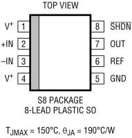 China LT1999-10 Precision High Side Current Sense Amplifier for sale