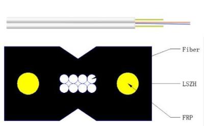China FRP Indoor FTTH Drop Cable 12 Strand Single Mode Fiber Optic Cable for sale