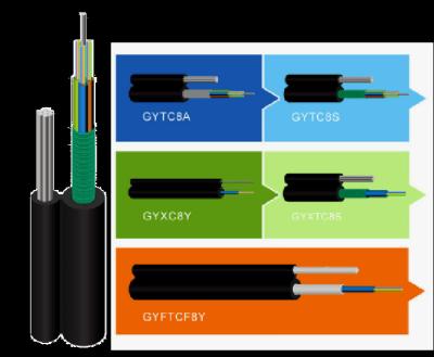 China GYTC8S Fig 8 Power Cable Self Supporting Anti Rodent 12F 24F Fiber Optic Cable for sale