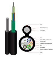 China SM 24 Cores Aluminum 24Cores Fiber Optic Overhead Cable Armored Fig8 GYTC8A for sale