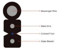 China Single Mode Outdoor FTTH Drop Cable G657A A657A2 1 Core 2 Cores for sale