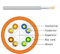 China White Sheath UTP Cat 6 Outdoor Cable UTP LAN CABLE 1000 Ft CCA for sale