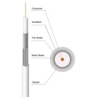 China RG6 Rg11 Messanger CCTV Coaxial Cable for sale