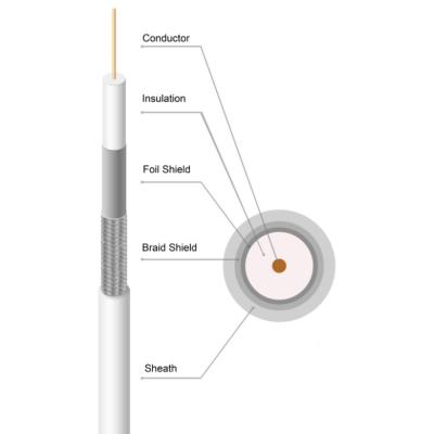 China RG6 Rg11 Messanger CCTV Coaxial Cable for sale