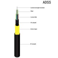 China Self Supporting Gfrp ADSS Fiber Optic Cable 2 To144 Core All Dielectric for sale