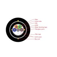 China Self Supporting Gfrp ADSS Fiber Optic Cable 2 To144 Core All Dielectric for sale