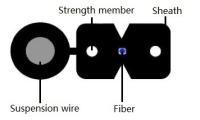 China 4 Cores 2kmGJYXFCH FTTH Drop Cable Outdoor Fiber Optic For Building Wiring for sale