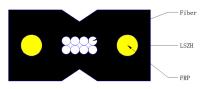China 12 Strand Ftth Indoor Drop 12 Core Single Mode Fiber Optic Cable FRP Strength for sale