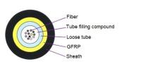 China 2 4 8 12Cores FRP Outdoor Fiber Optic Cable GYFXTY Anti Rodent resistance for sale