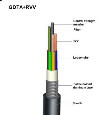 China G652D  GDTA Armoured Coaxial Hybrid Fiber Optic Cable Carries Data And Power for sale