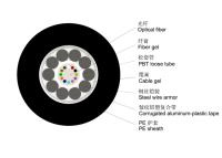 China 8 Cores Central Loose Tube Outdoor Fiber Optic Cable armored aluminum GYXTA for sale