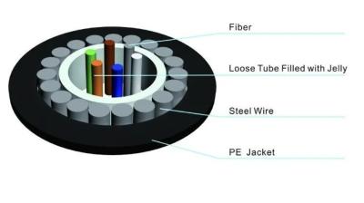 China GYXTY G652D 4f Central Loose Tube Outdoor Fiber Optic Cable Single Mode for sale